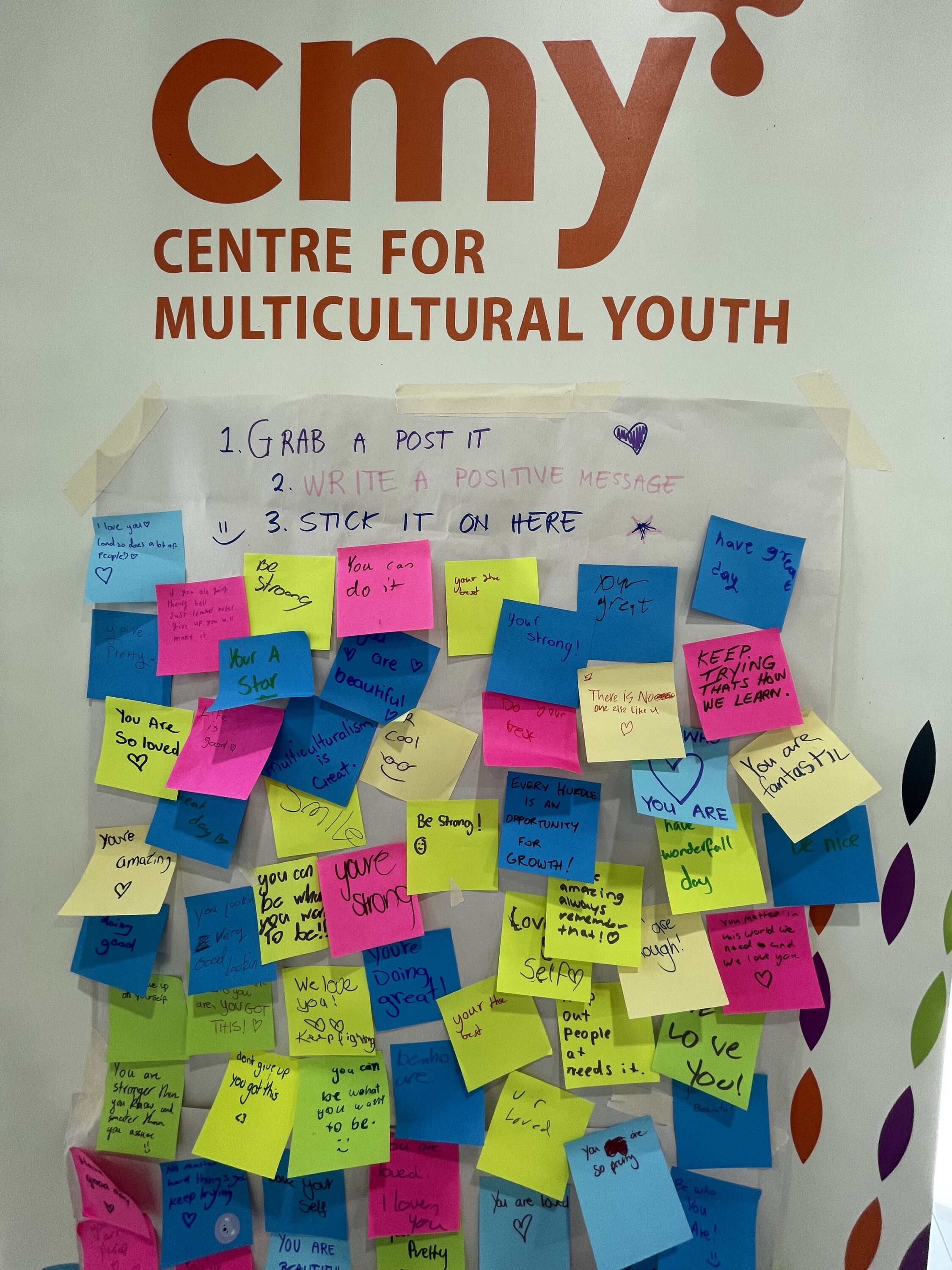 RUok and Women’s Health Week - Centre for Multicultural Youth